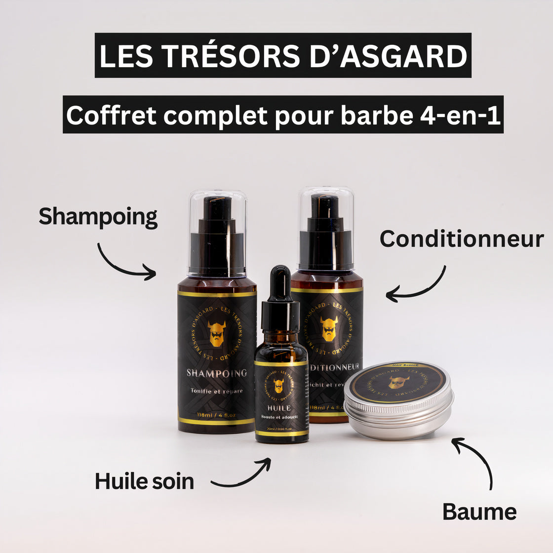 Coffret Soin Barbe Homme Complet 4-en-1 | Les Trésors d'Asgard – Max-Barber